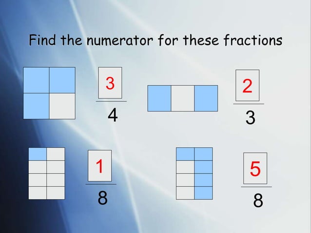denominators_and_numerators_tuesday.ppt fraction | PPT