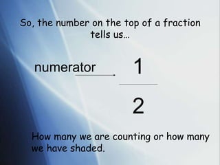 denominators_and_numerators_tuesday.ppt fraction | PPT