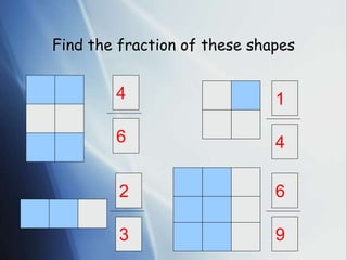 denominators_and_numerators_tuesday.ppt fraction | PPT