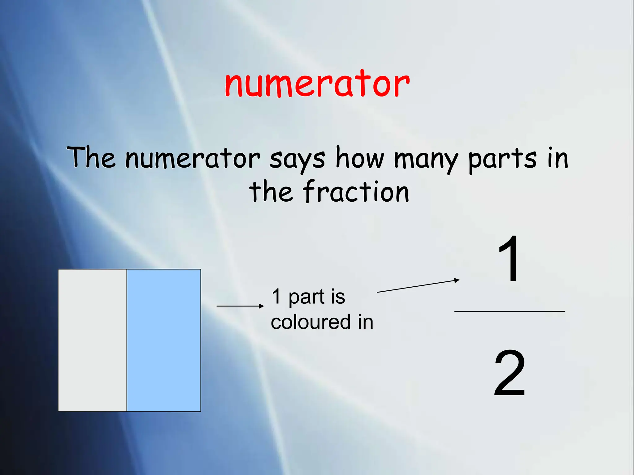 denominators and numerators tuesday mathematics | PPT