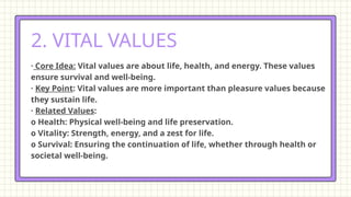 Denore Report - Values Education ppt .pptx