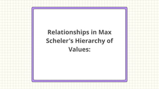 Denore Report - Values Education ppt .pptx