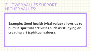 Denore Report - Values Education ppt .pptx