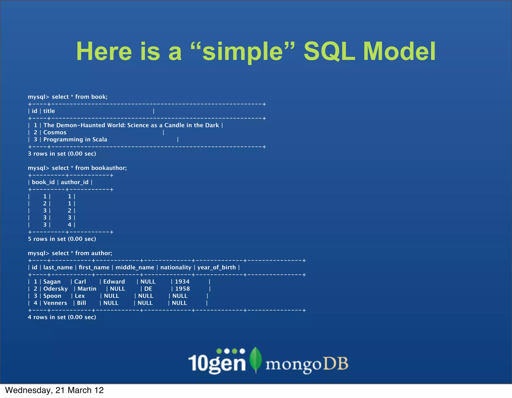 De normalised london aggregation framework overview | PDF | Databases | Computer Software and ...