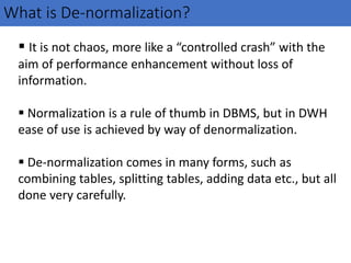 denormalization.ppt