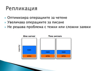 Denormalizing your data in MySQL - the right way | PPTX