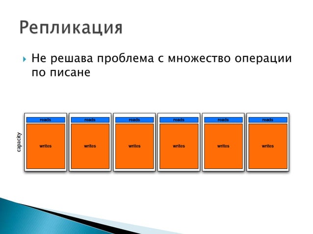 Denormalizing your data in MySQL - the right way | PPTX