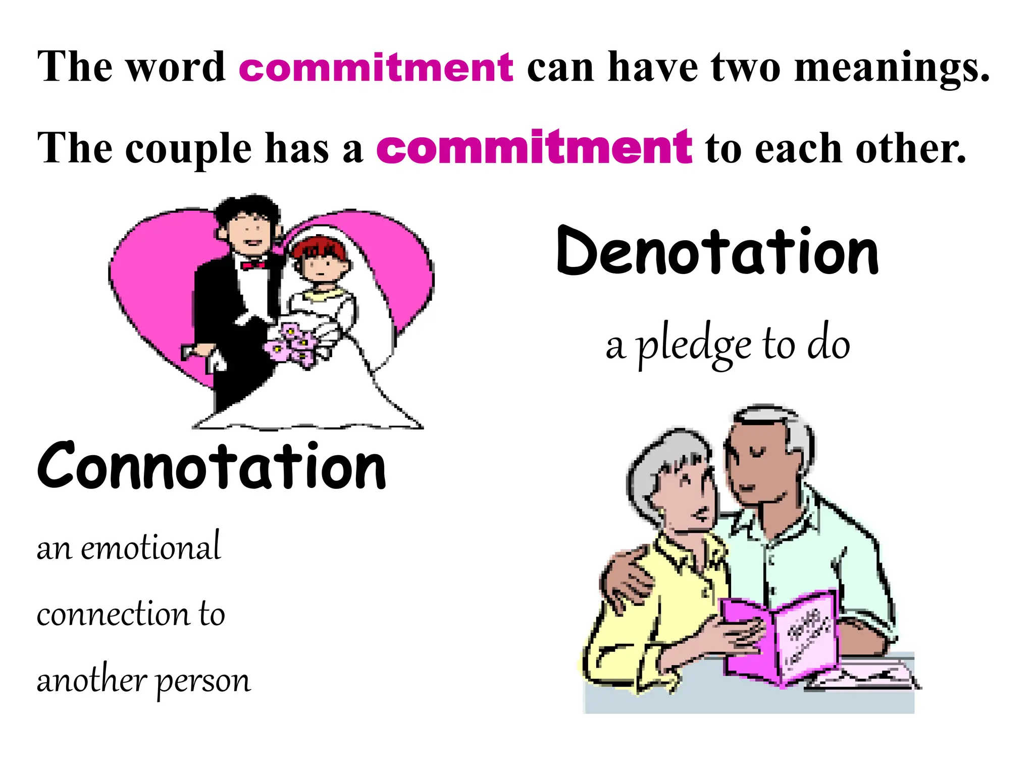 Denotation_and_Connotation ppt for Grade 4 | PPT