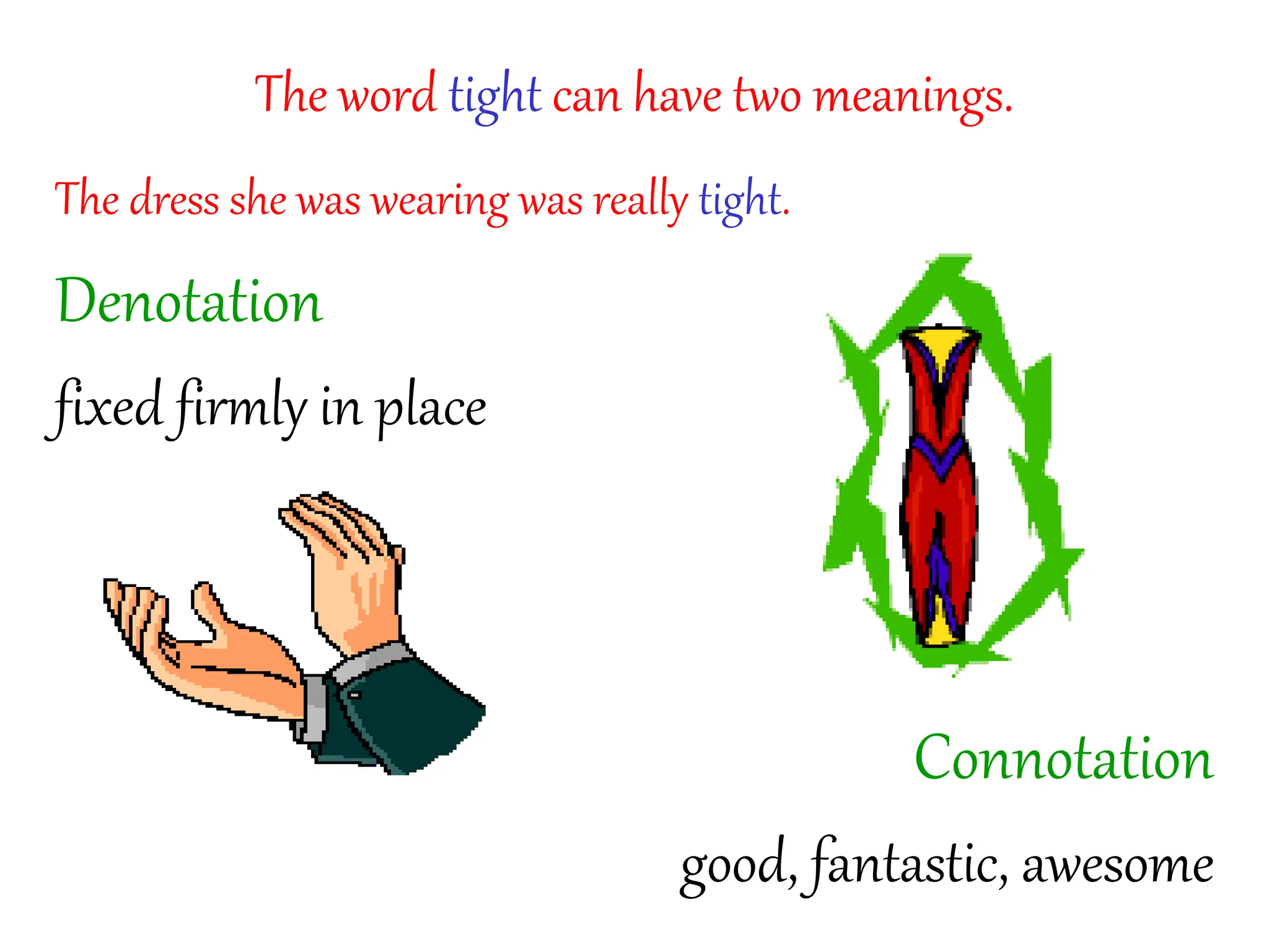 Denotation_and_Connotation ppt for Grade 4 | PPT
