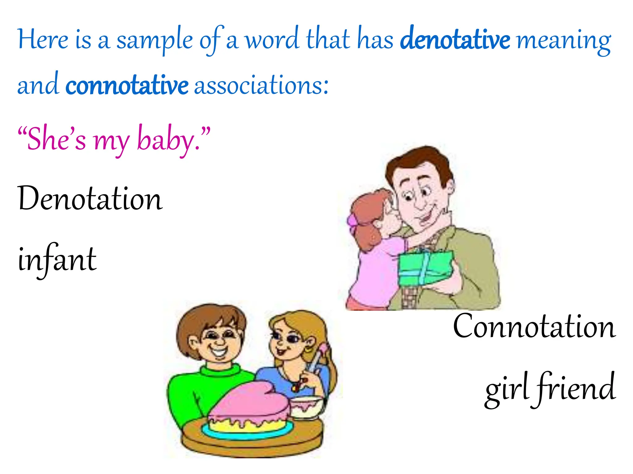 Denotation_and_Connotation ppt for Grade 4 | PPT