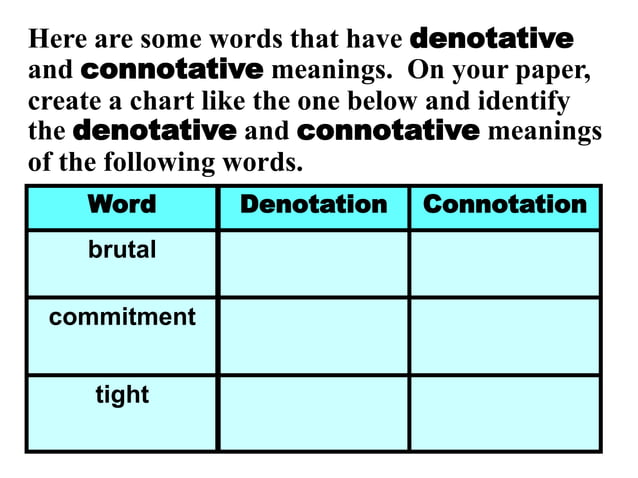 Denotation_and_Connotation ppt for Grade 4 | PPT