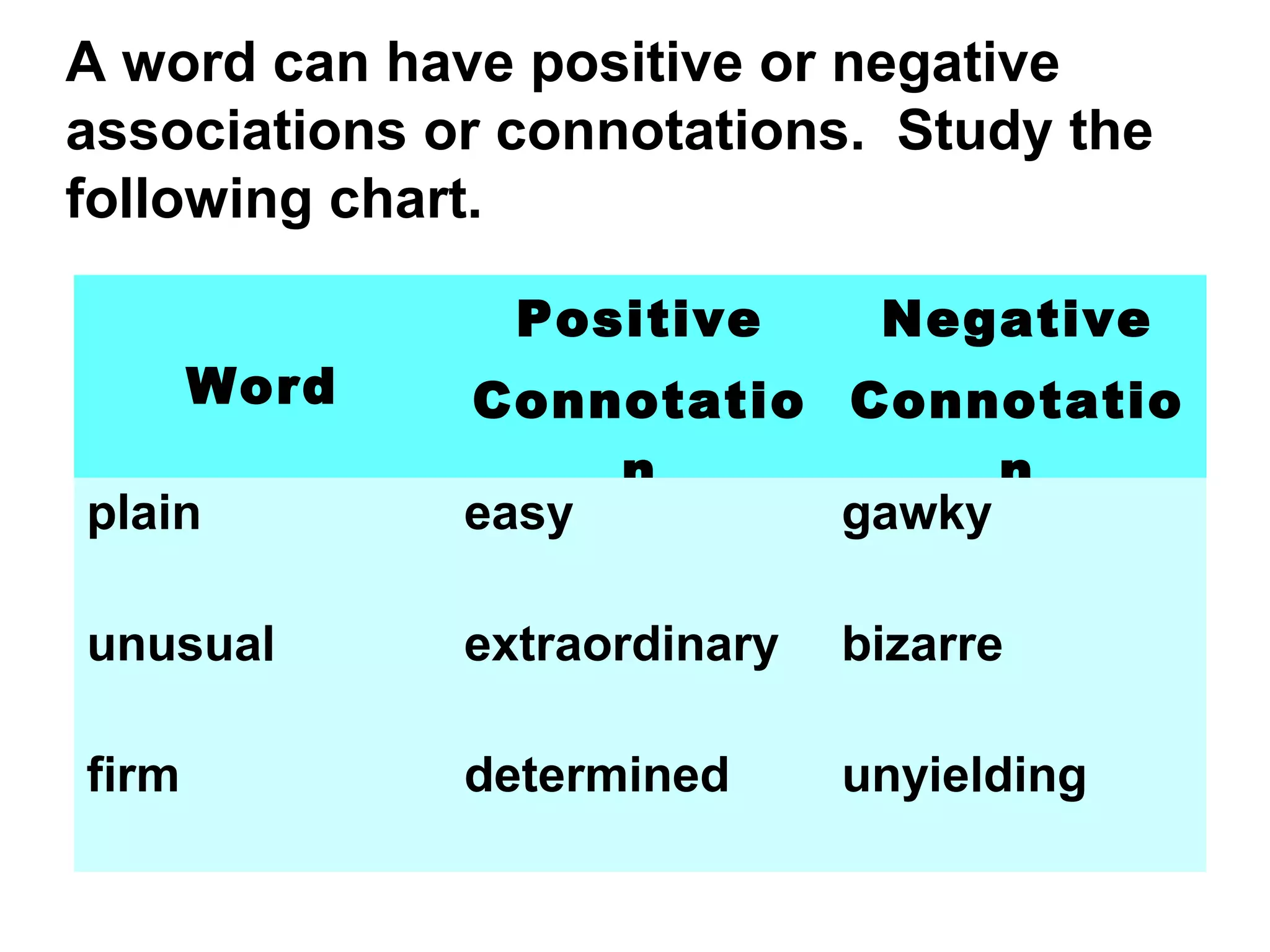 Denotation and-connotation | PPT