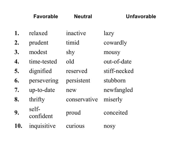 Denotation and-connotation | PPT | Soccer | Sports