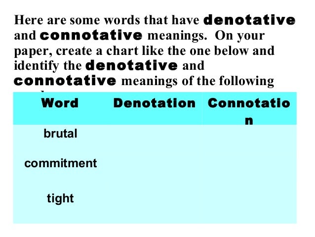 Denotation and-connotation