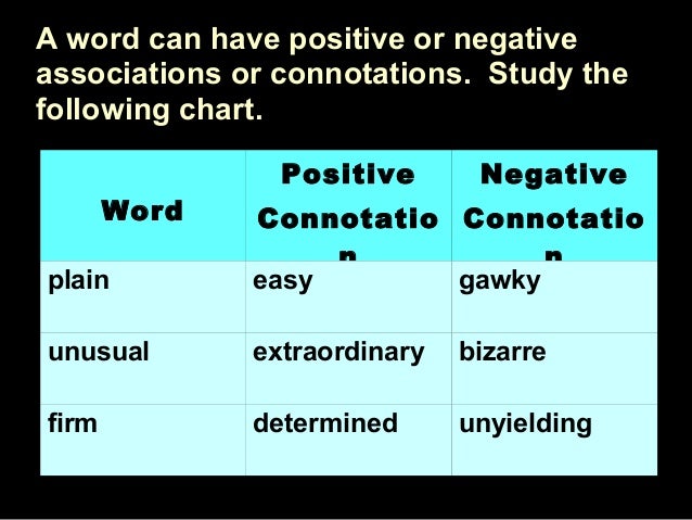 Denotation and Connotation