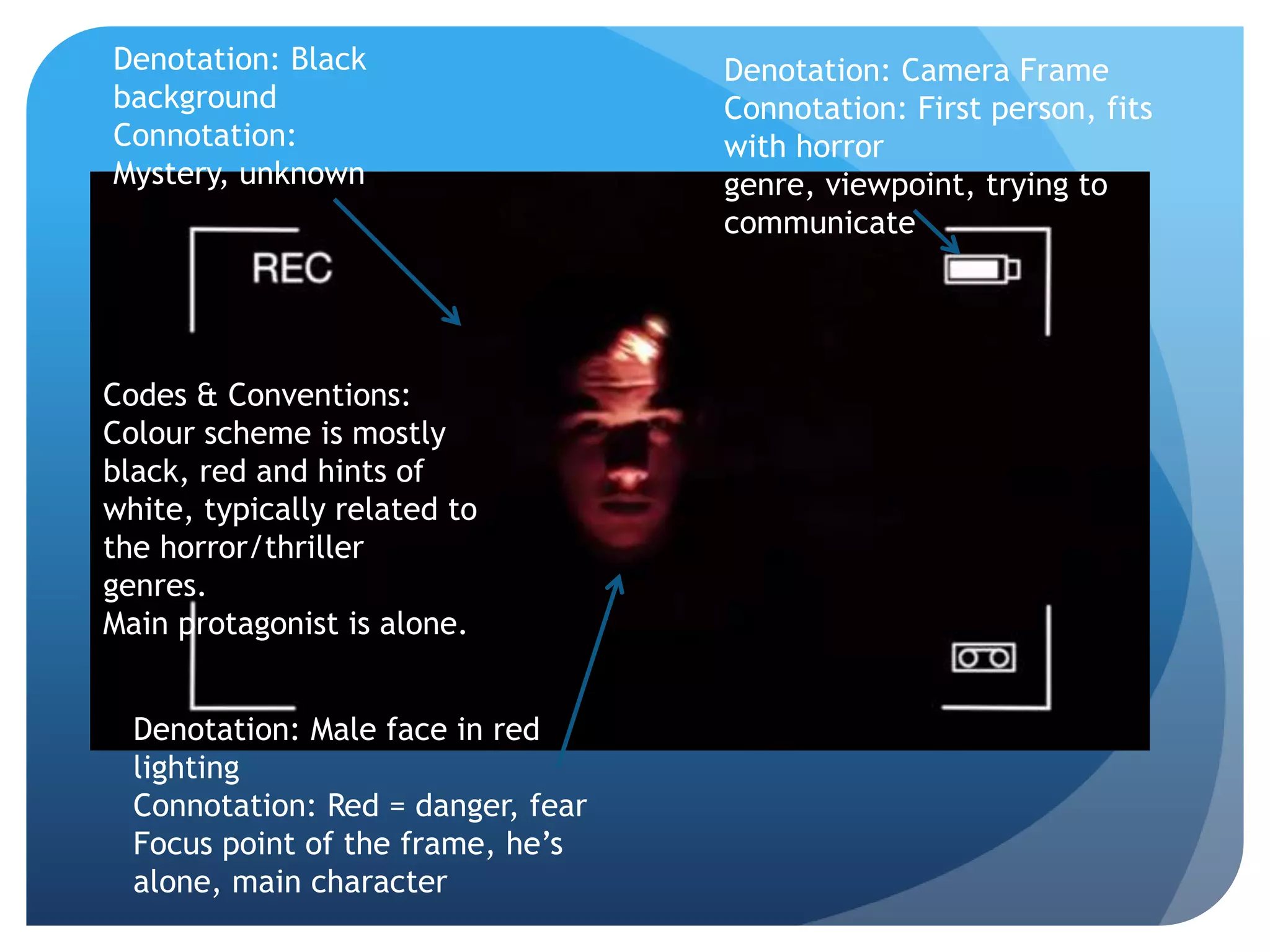 Denotation and connotation - Media | PPTX