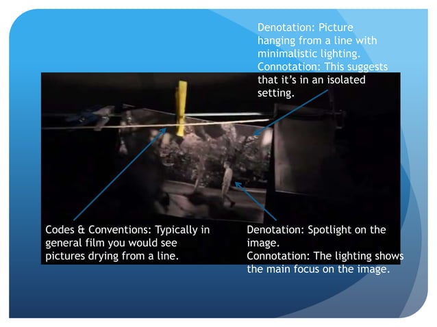 Denotation and connotation - Media | PPT