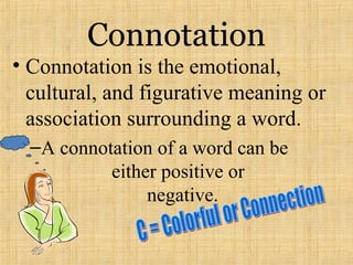 Meaning: denotation_and_connotation_ppt_2013.ppt