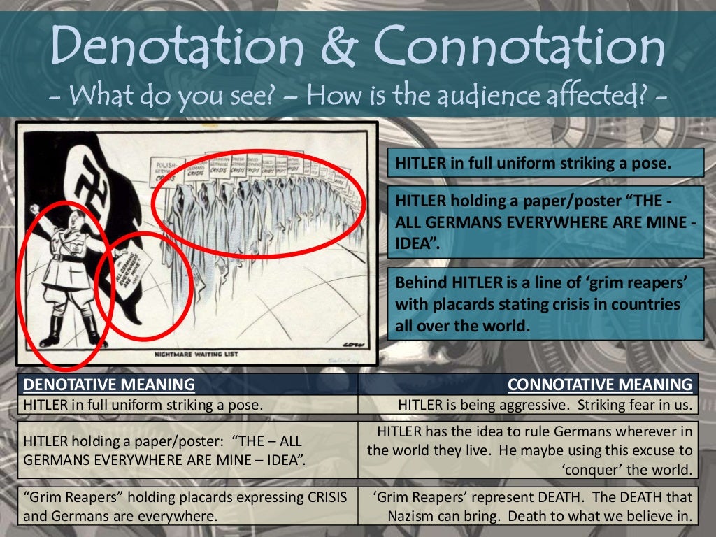 The “Denotation” and “Connotation” of Image/Graphic Analysis