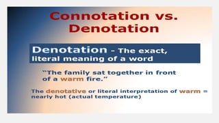 denotations and connotationsvvrv copy.pptx