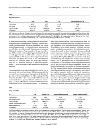 De Novo | PDF