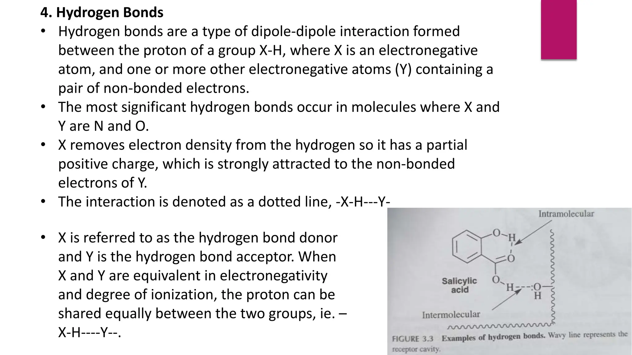 De novo Drug Design By Yogesh Chaudhari.pptx