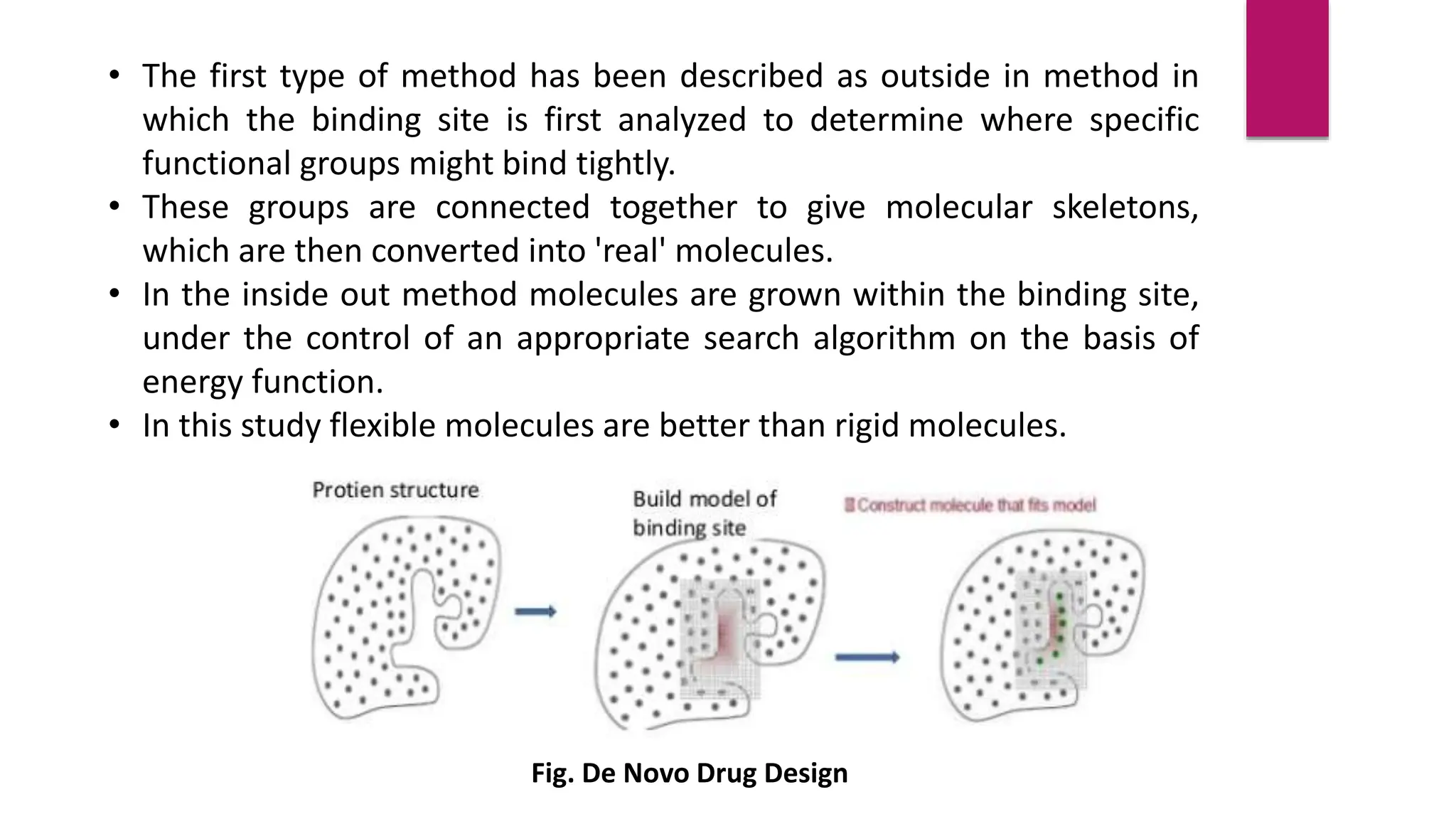 De novo Drug Design By Yogesh Chaudhari.pptx