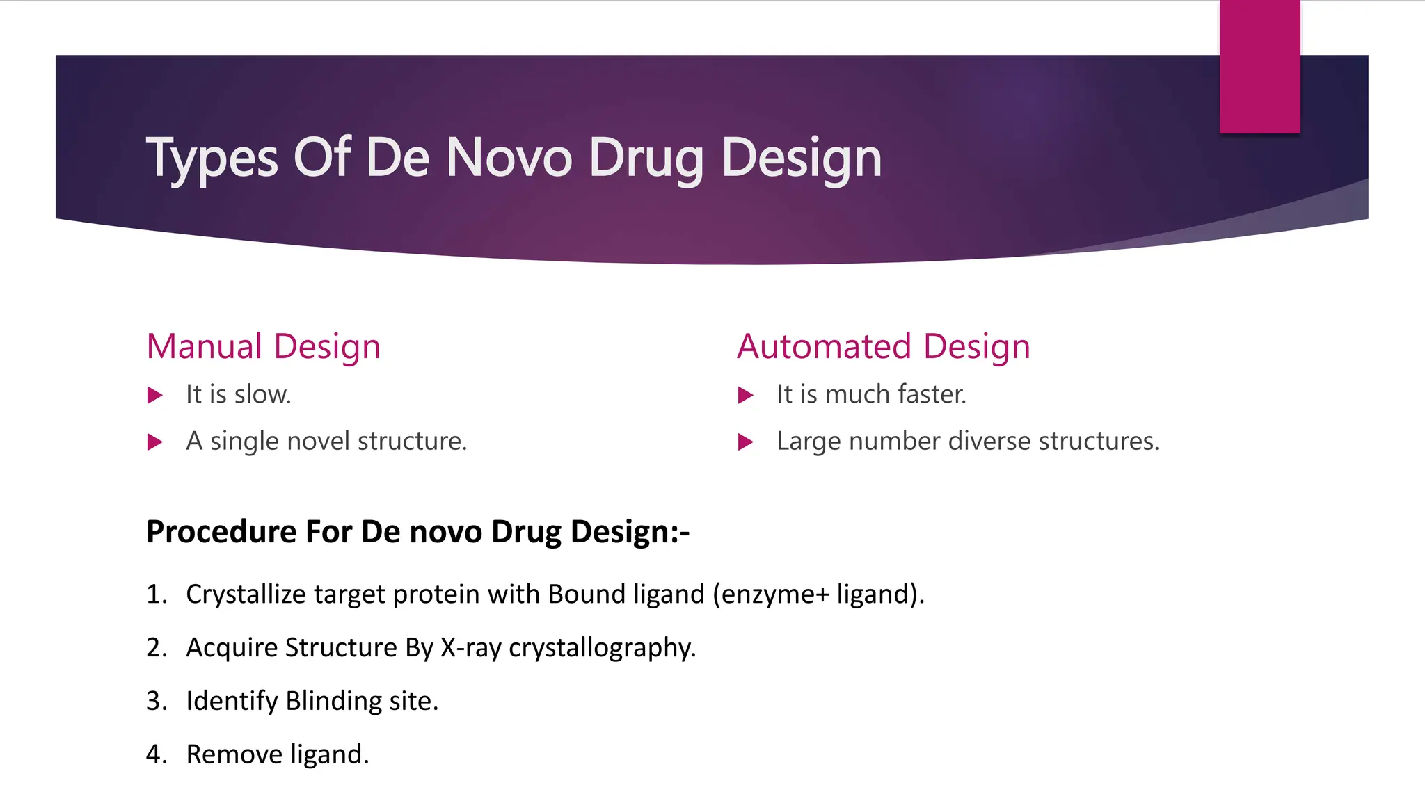 De novo Drug Design By Yogesh Chaudhari.pptx