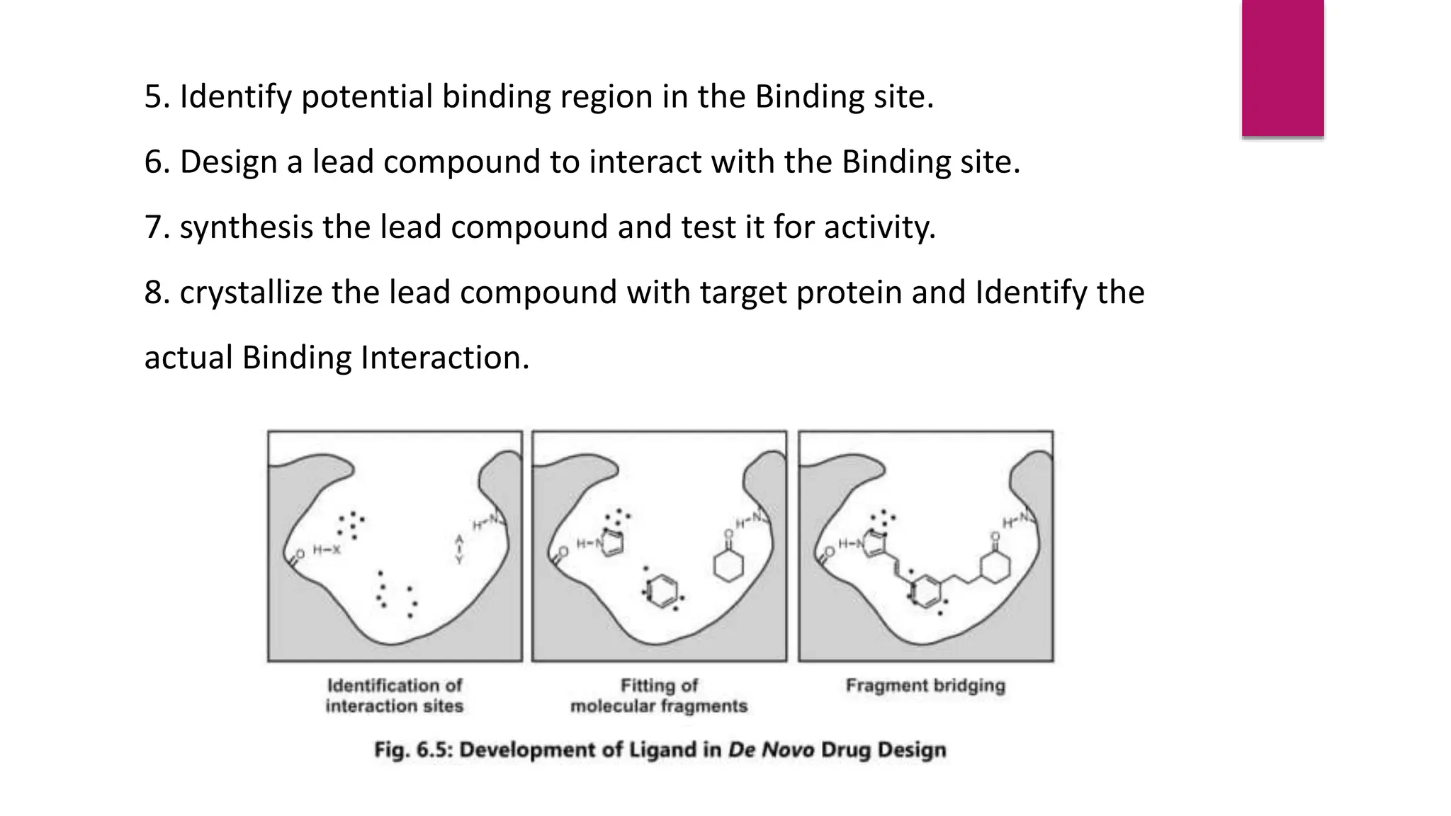 De novo Drug Design By Yogesh Chaudhari.pptx