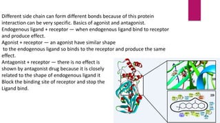 De novo Drug Design By Yogesh Chaudhari.pptx