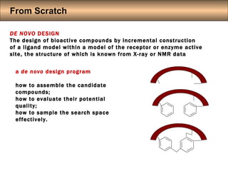 De novo drug design | PPT