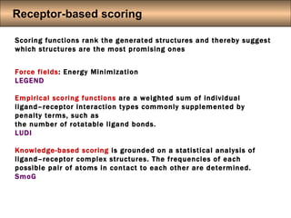 De novo drug design | PPT