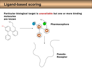 De novo drug design | PPT