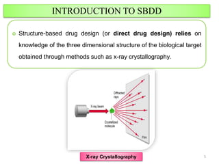 De novo drug design | PPTX