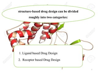 De novo drug design | PPTX