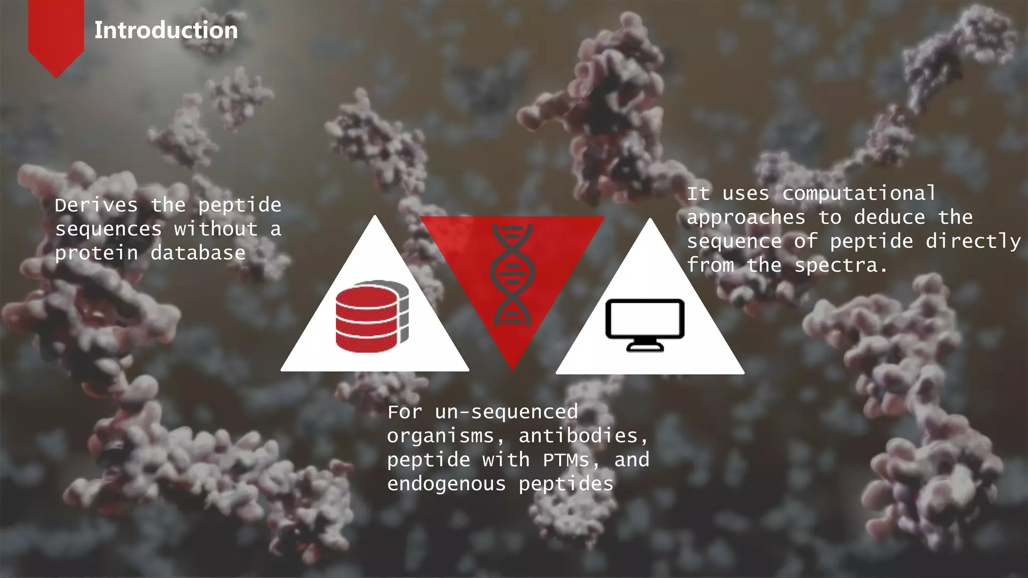 De novo peptide sequencing-creative proteomics | PPTX