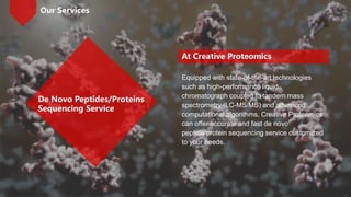 De novo peptide sequencing-creative proteomics | PPTX