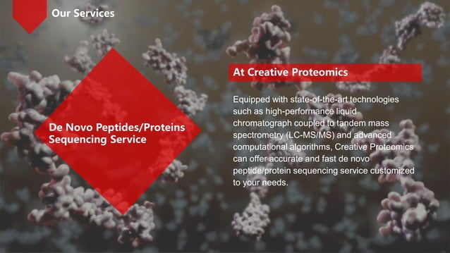 De novo peptide sequencing-creative proteomics | PPTX | Chemistry | Science