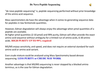 De-novo sequencing of PEPTIDES | PPTX