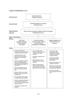 Department Of Environment and Natural Resources | PDF