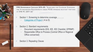 DENR-PENRO-Bulacan-Presentation Philippine EIS | PDF