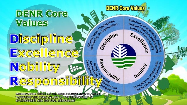 DENR Programs and Services of PENRO Surigao del Sur (November 2019)