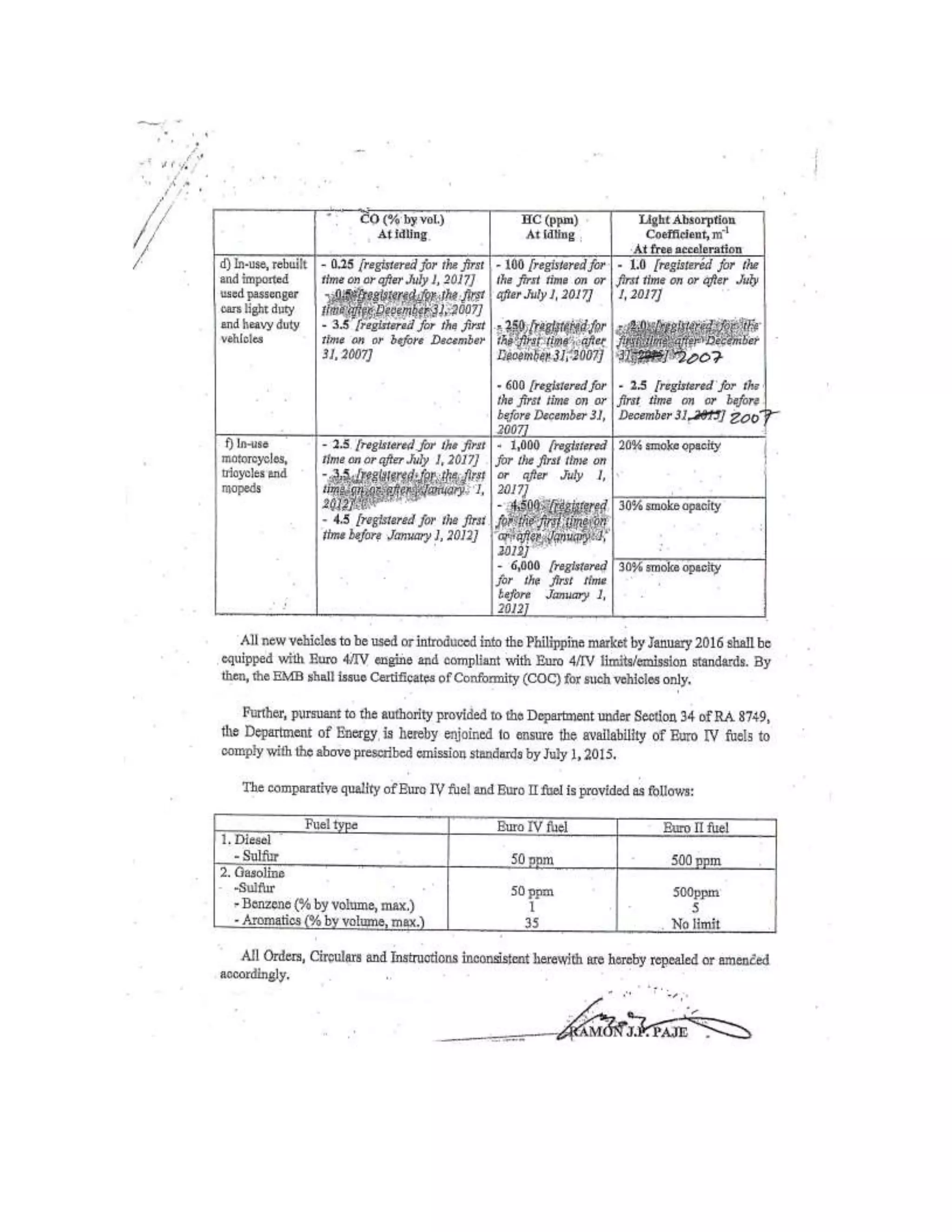Denr administrative order no. 2015 04 implementation of vehicle ...