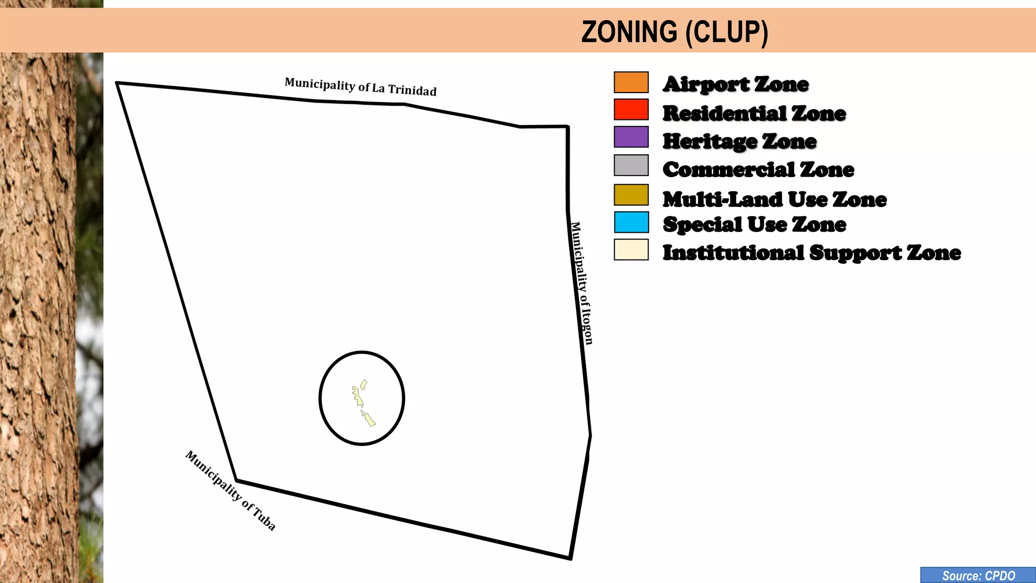 The Overall Land Situation of Baguio City: Issues and Challenges | PDF