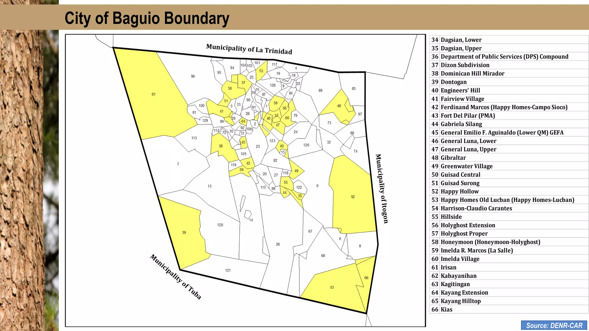 The Overall Land Situation of Baguio City: Issues and Challenges | PDF