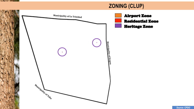 The Overall Land Situation of Baguio City: Issues and Challenges | PDF