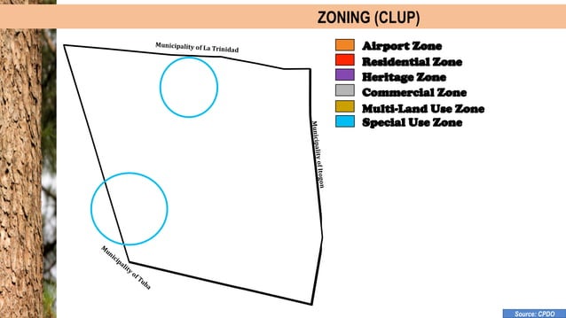 The Overall Land Situation of Baguio City: Issues and Challenges | PDF