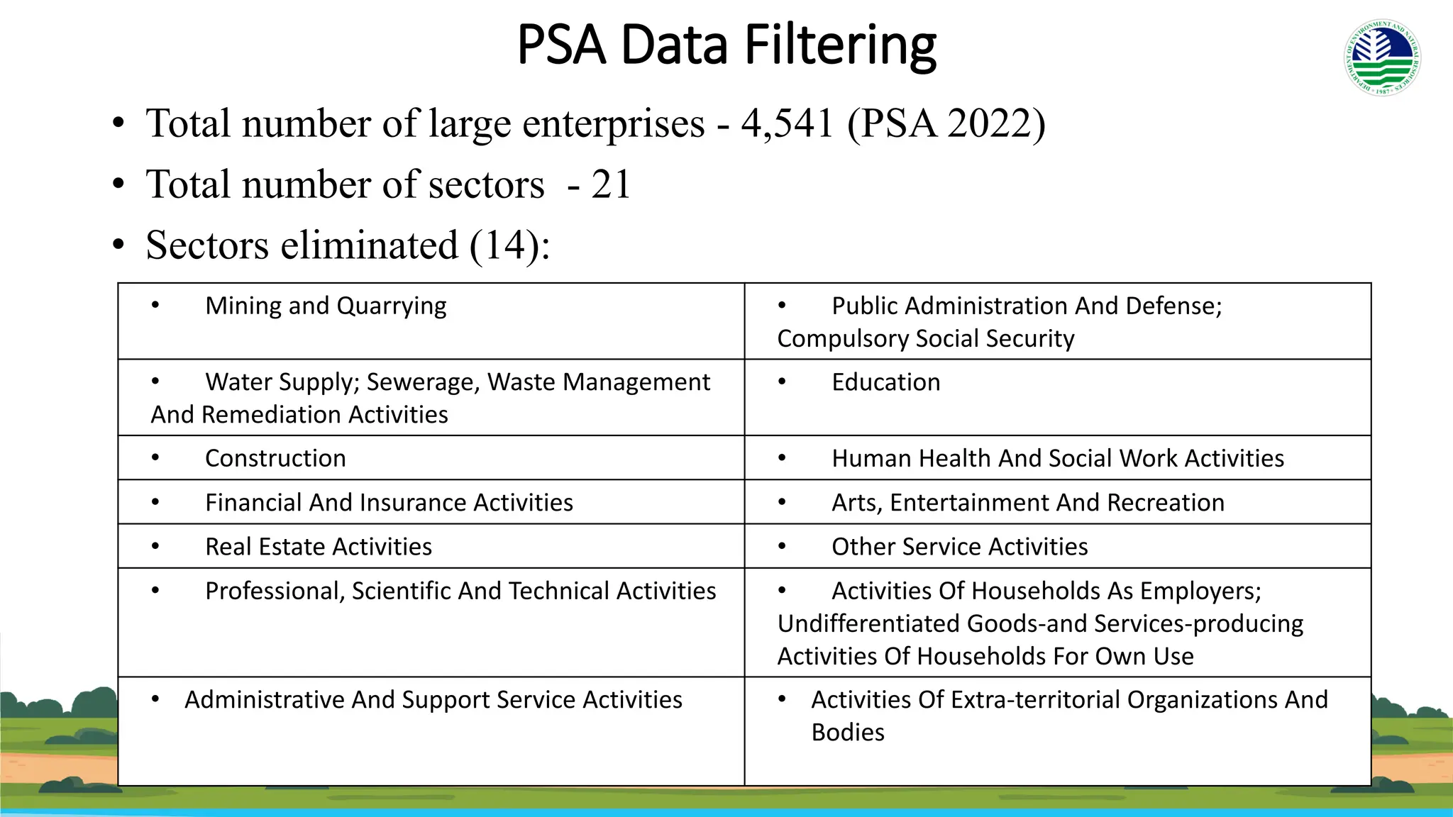 DENR EPR Law Compliance Updates April 2024 | PDF