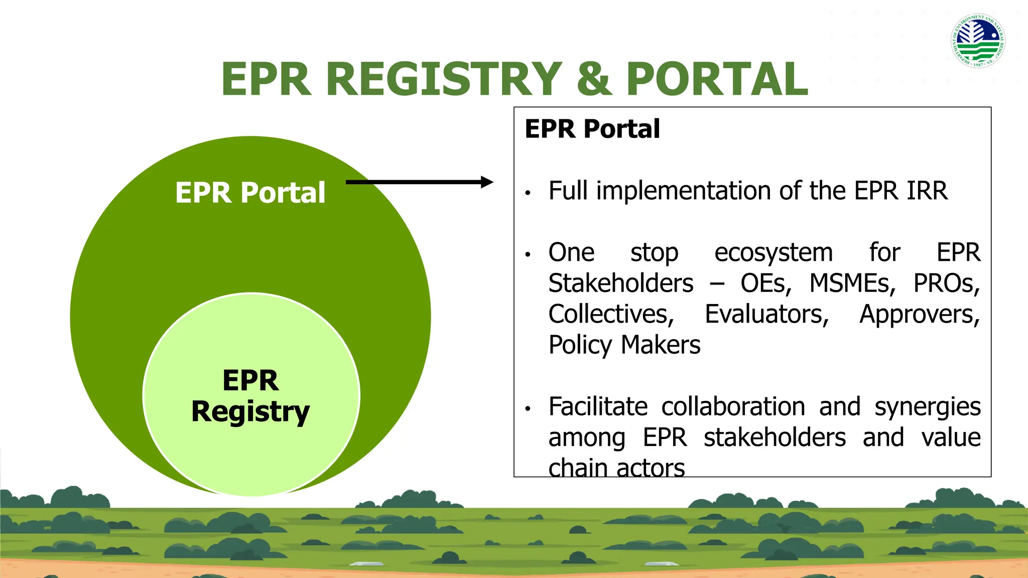 DENR EPR Law Compliance Updates April 2024 | PDF