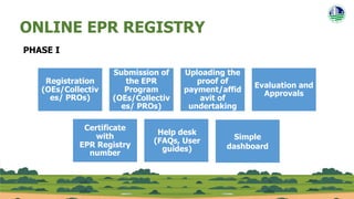 DENR EPR Law Compliance Updates April 2024 | PDF